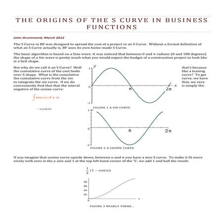 the power of the s-curve in project management | PPTX