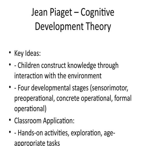 Comprehensive Overview of Key Educational Theories and Classroom ...