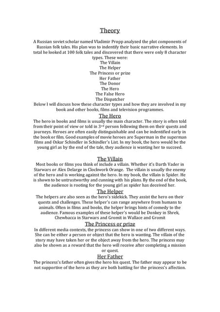 Vladimir Propp’s theory of characters | PPTX