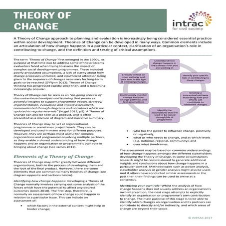Theory-of-Change.pdf | Science