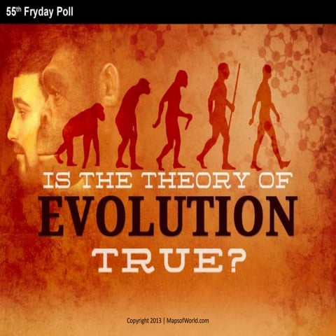 Is The Theory Of Evolution True? - Facts & Infographic | PDF
