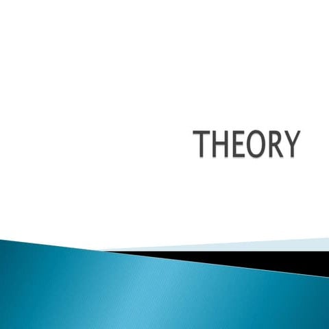 Theory Grade 10 | PPTX | Desktop Publishing | Computer Software and ...