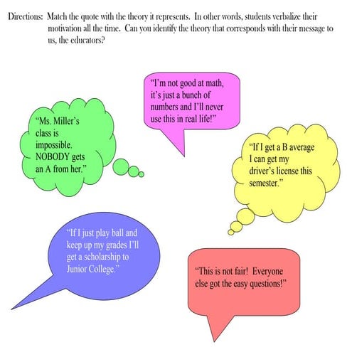 Theory flowchart | PPT