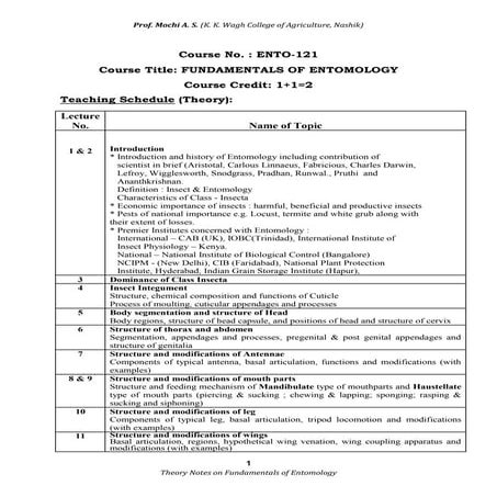 Theory notes of Fundamentals of Entomology | PDF