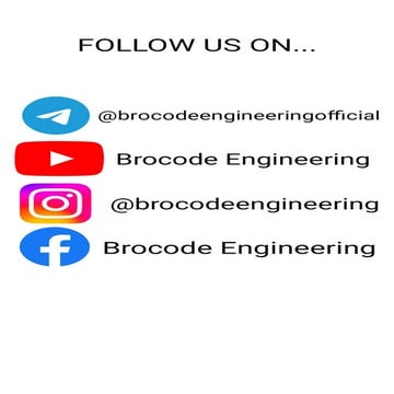 Theory of Computation (CS501) Shivani (Brocode Engineering).pdf