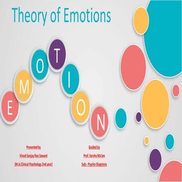 Theory of emotions created by vinod sawant | PPTX