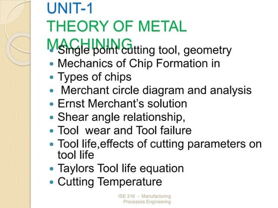 Methods of indexing | PPT