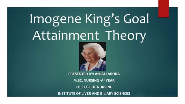 Imogene king theory.pptx | Family and Relationships
