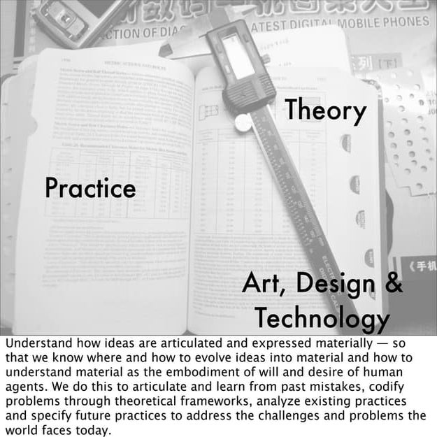 Theory Practice, Art Design Technology | PDF