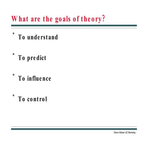 What is Theory | PPTX