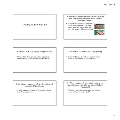 Theory vs law review (and cell theory) | PDF