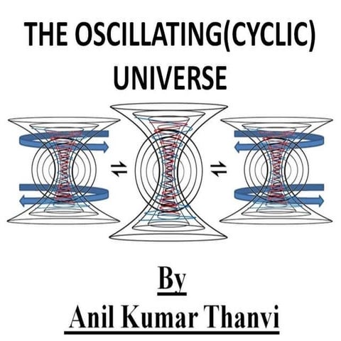 The oscillating(cyclic) universe | PPTX