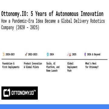 Ottonomy.IO Timeline: 2020 to 2025 & Beyond | PDF
