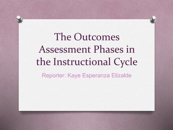 CHAPTER 4 Assessing Student Learning Outcomes.pptx | Educational Assessment | Education