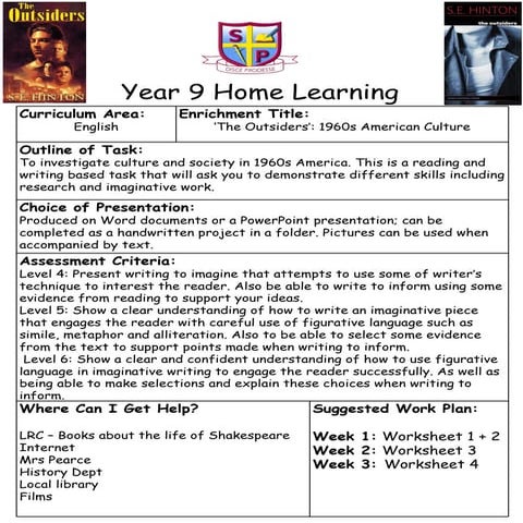 The Outsiders Home Learning | PPT