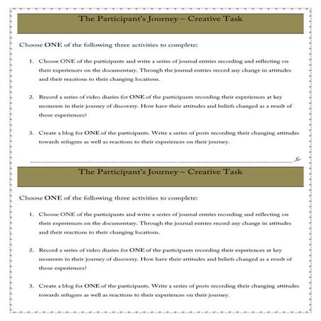 The participant’s journey – creative task | DOCX