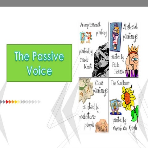 The passive voice in english | PPS