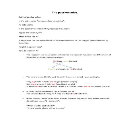 passive voice.pdf