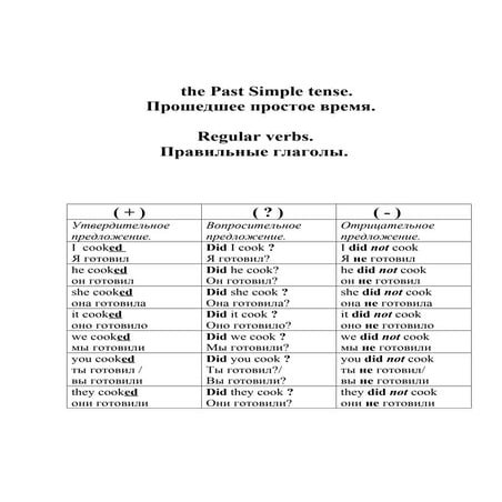 The Past Simple regular verbs by Smirnova Svetlana | DOC