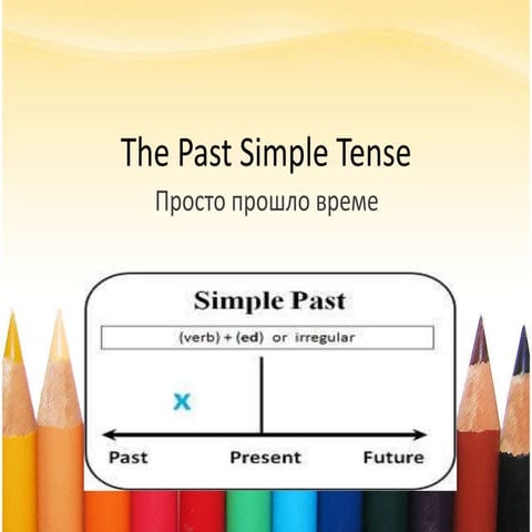 The Past Simple Tense | PPTX