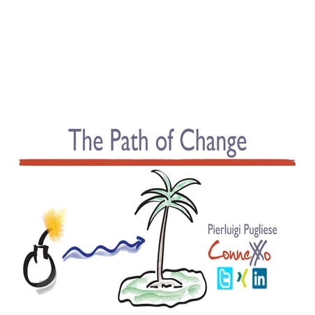 The Path of Change | PDF