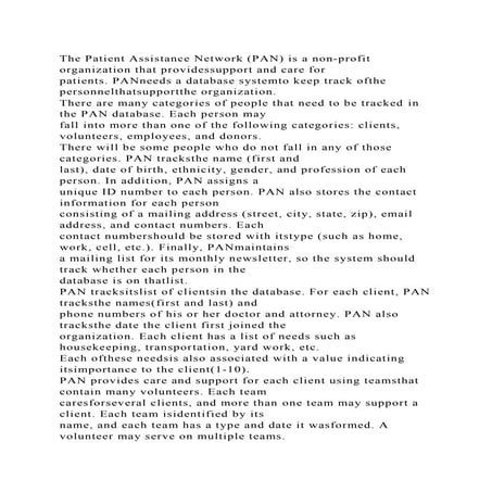 The Patient Assistance Network (PAN) is a non‐profit organization th.docx