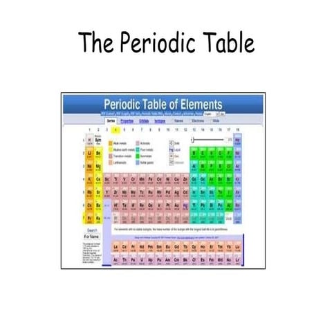 Grade 9, U1-L8-Periodic table | PPT