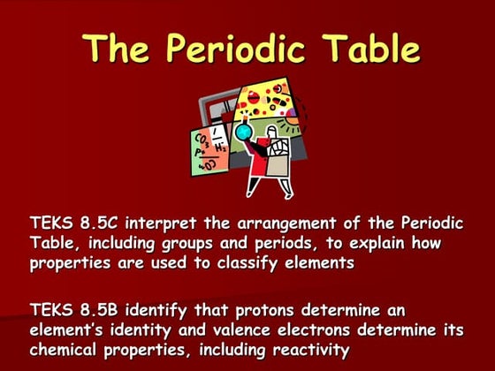 Periodic-Table-Introduction-Chemistry-Presentation-in-a-Fun-Colorful ...