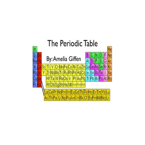 critical solution temperature of phenol-water system | PDF
