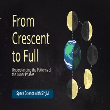 The Phases of the Moon Science the lunar cycle.pptx