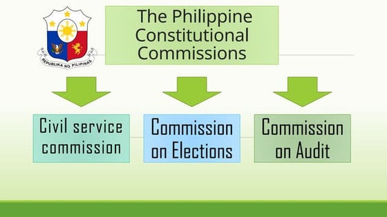 The philippine constitutional commissions | PPTX | Law