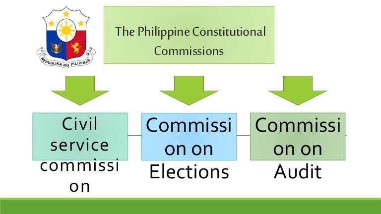 The philippine constitutional commissions