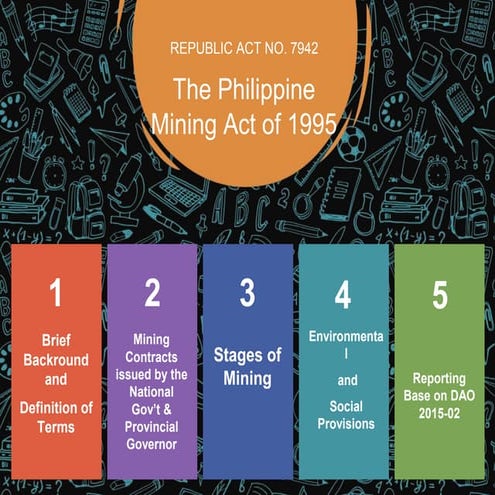 RA 7942:vThe Philippine Mining Act of 1995 | PPTX