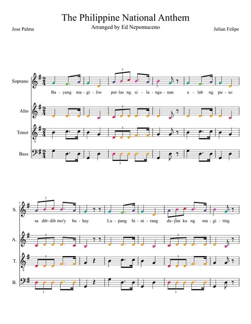 Criteria for judging | PPT