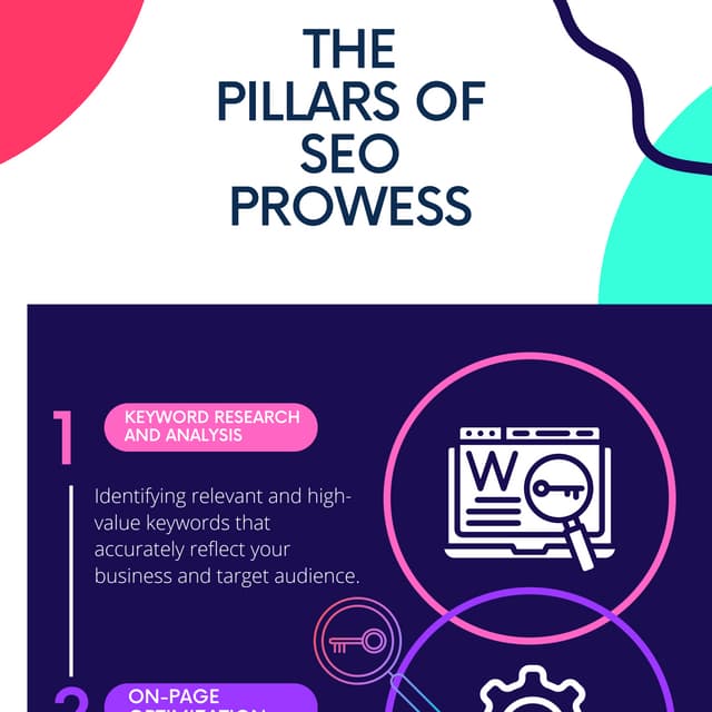The Pillars of SEO Prowess | PDF