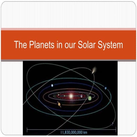 the planets IN THE SOLAR SYSTEM RESENTATION FOR GRADE 6 | PPT