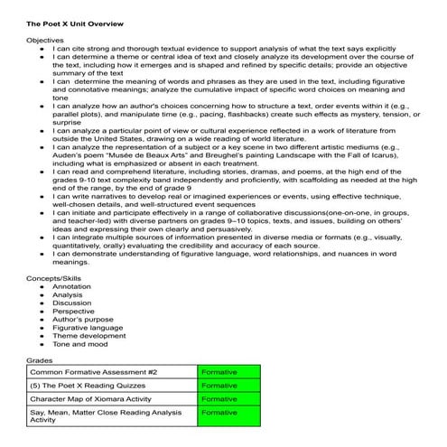 The Poet X Unit Overview | PDF