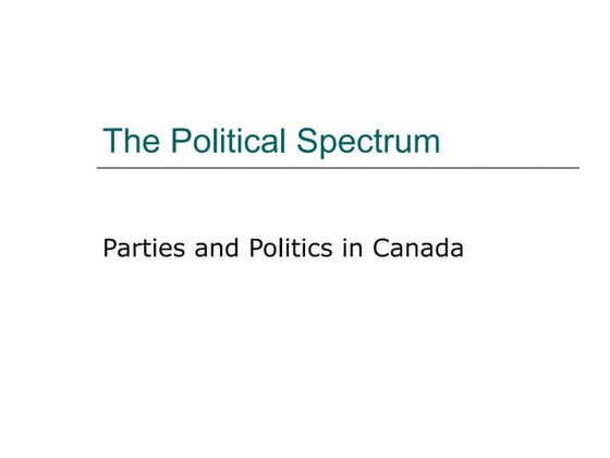 Political Spectrum Lesson 1 | PPT