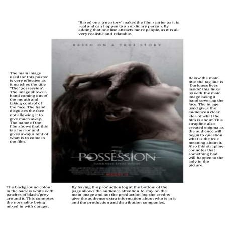 The possession poster | PDF