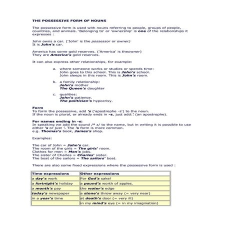 Possessive 's | PPTX