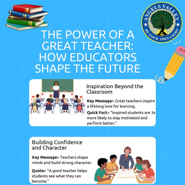 The Power of a Great Teacher How Educators Shape the Future.pdf