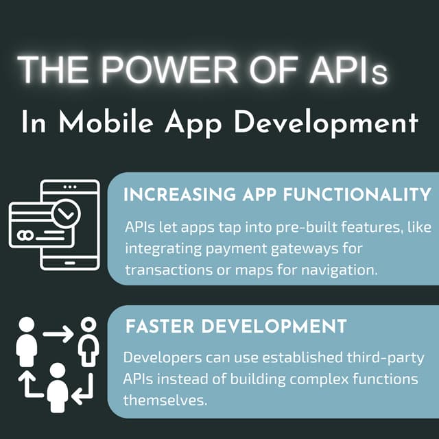 The Power of APIs in Mobile App Development | PDF