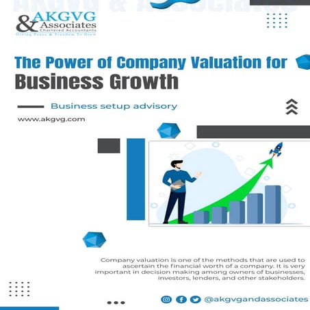 The Power of Company Valuation for Business Growth.pdf