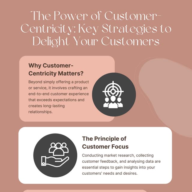 The Power Of Customer Centricity Key Strategies To Delight Your Customers Pdf Business