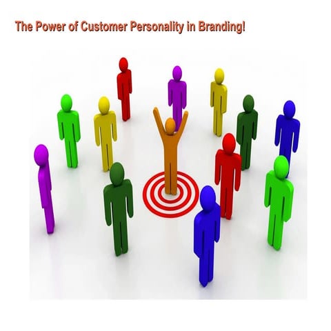 The power of Customer Personality in Branding !! | PPT