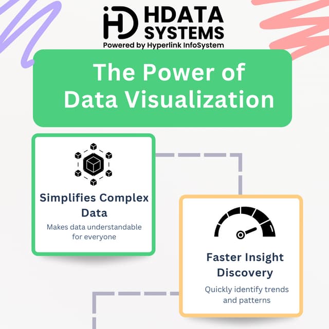 the power of data visualization infographic.pdf