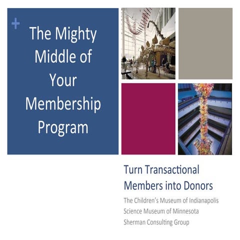 The power of mid-level membership for museums | PPT