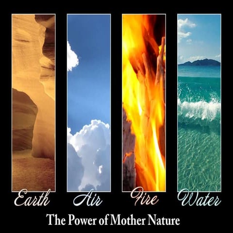 The power of mother nature | PPT