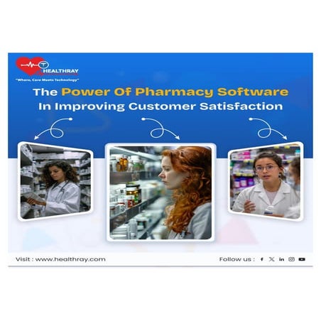 The Power of Pharmacy Software In Improving Customer Satisfaction.pdf