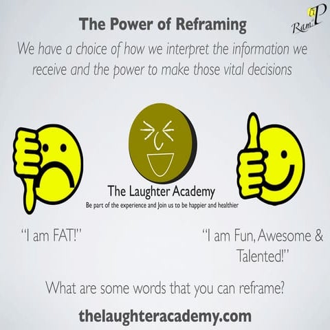 The power of reframing | PDF